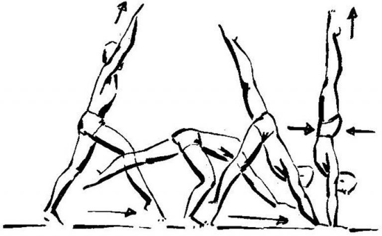 How To Do A Handstand? Learn The Correct Technique — AAFS