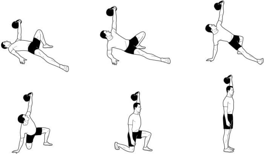 How To Do a Turkish Get-Up - The Complete Guide — AAFS